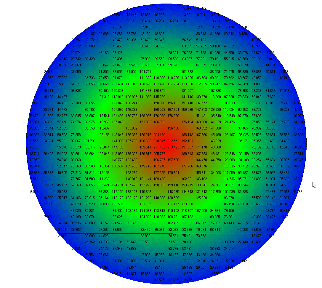 LPW: ILWaferMap Interface Reference